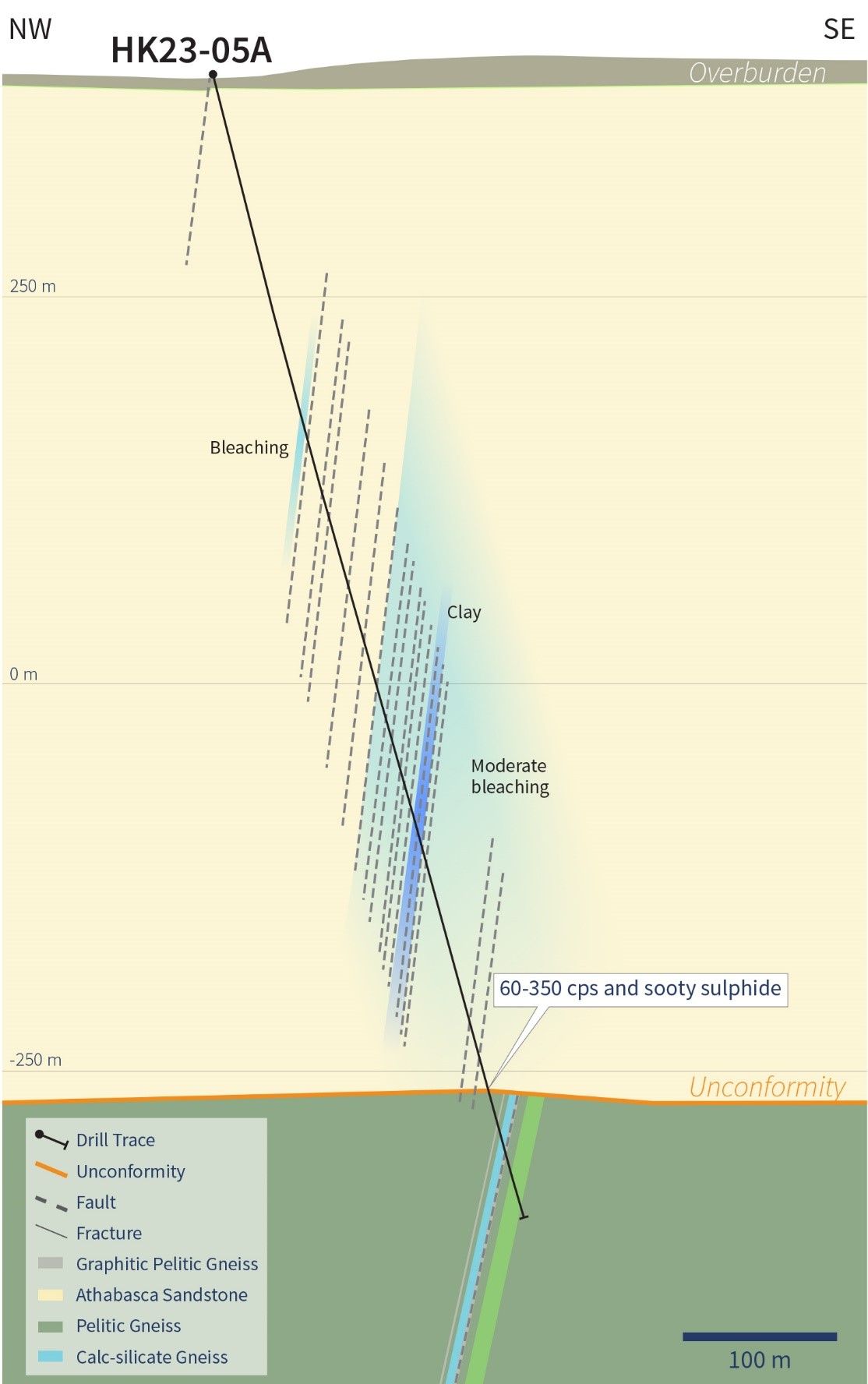 IsoEnergy gibt Update zur Winterexploration